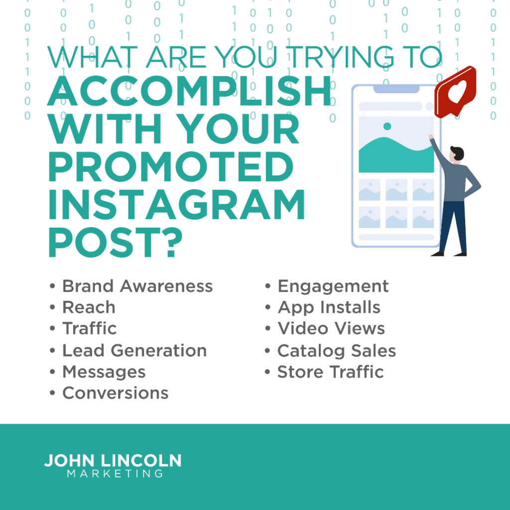 Step-By-Step Guide: How To Promote Your Instagram Post